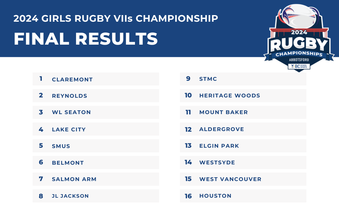 Team.png | BC School Sports